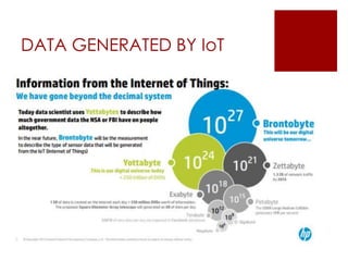 Citizen centric digital and mobile-identity, personal data ecosystems ...
