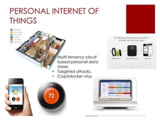 Citizen centric digital and mobile-identity, personal data ecosystems ...