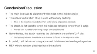 RSA without Padding | PPT