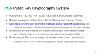 RSA without Padding | PPT
