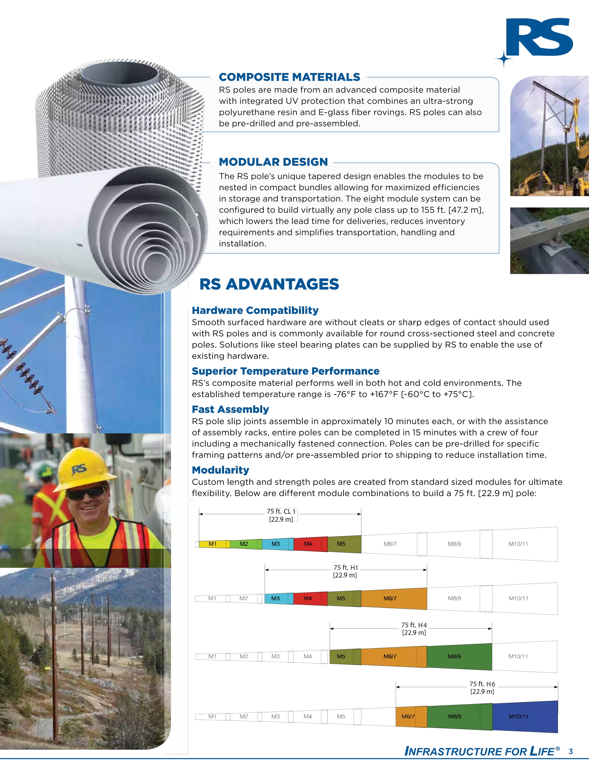 RS POLE METER | PDF