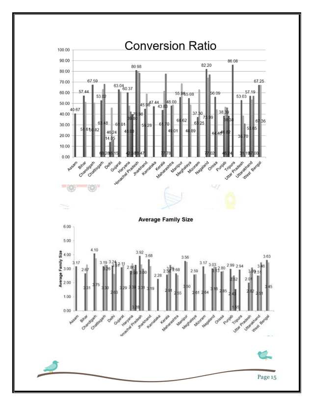 Rashtriya swasthya bima yojna- RSBY | DOCX | Health Insurance | Insurance