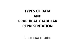 Types of data and graphical representation | PPTX