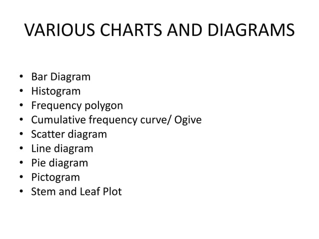 Types of data and graphical representation | PPTX | Science