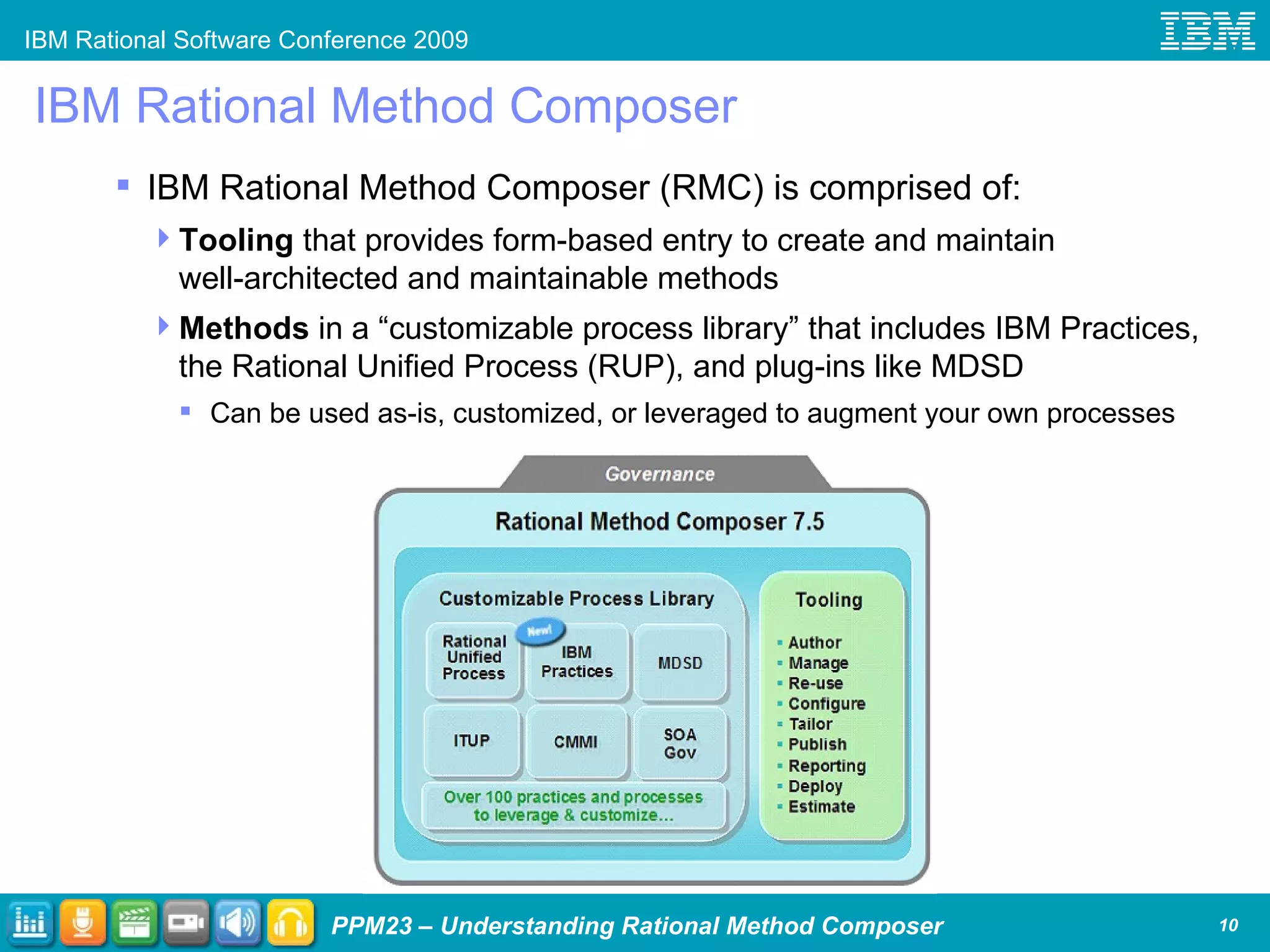 Rsc 2009 Understanding Ibm Rational Method Composer | PPT