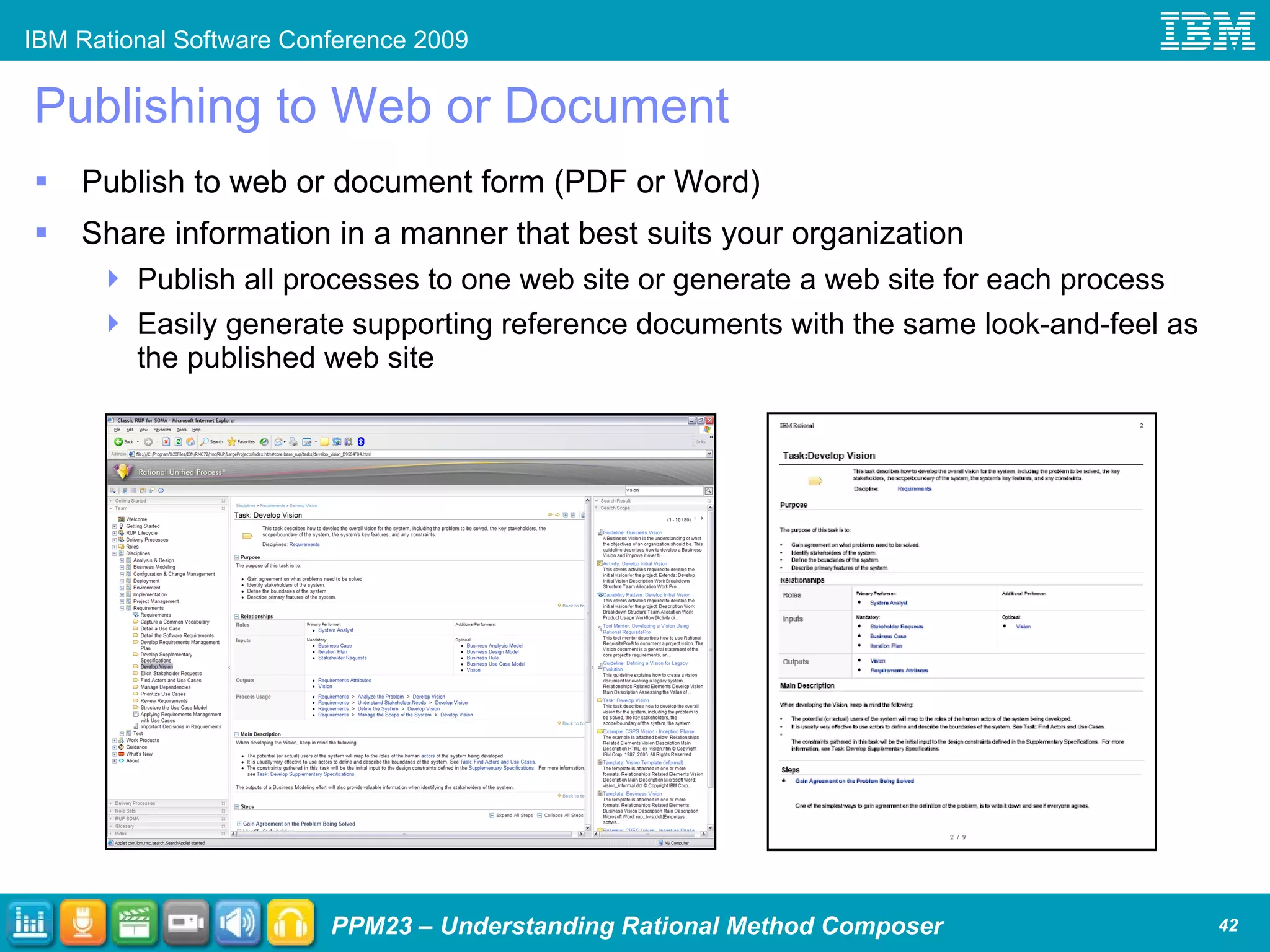 Rsc 2009 Understanding Ibm Rational Method Composer | PPT | Computer Software and Applications ...