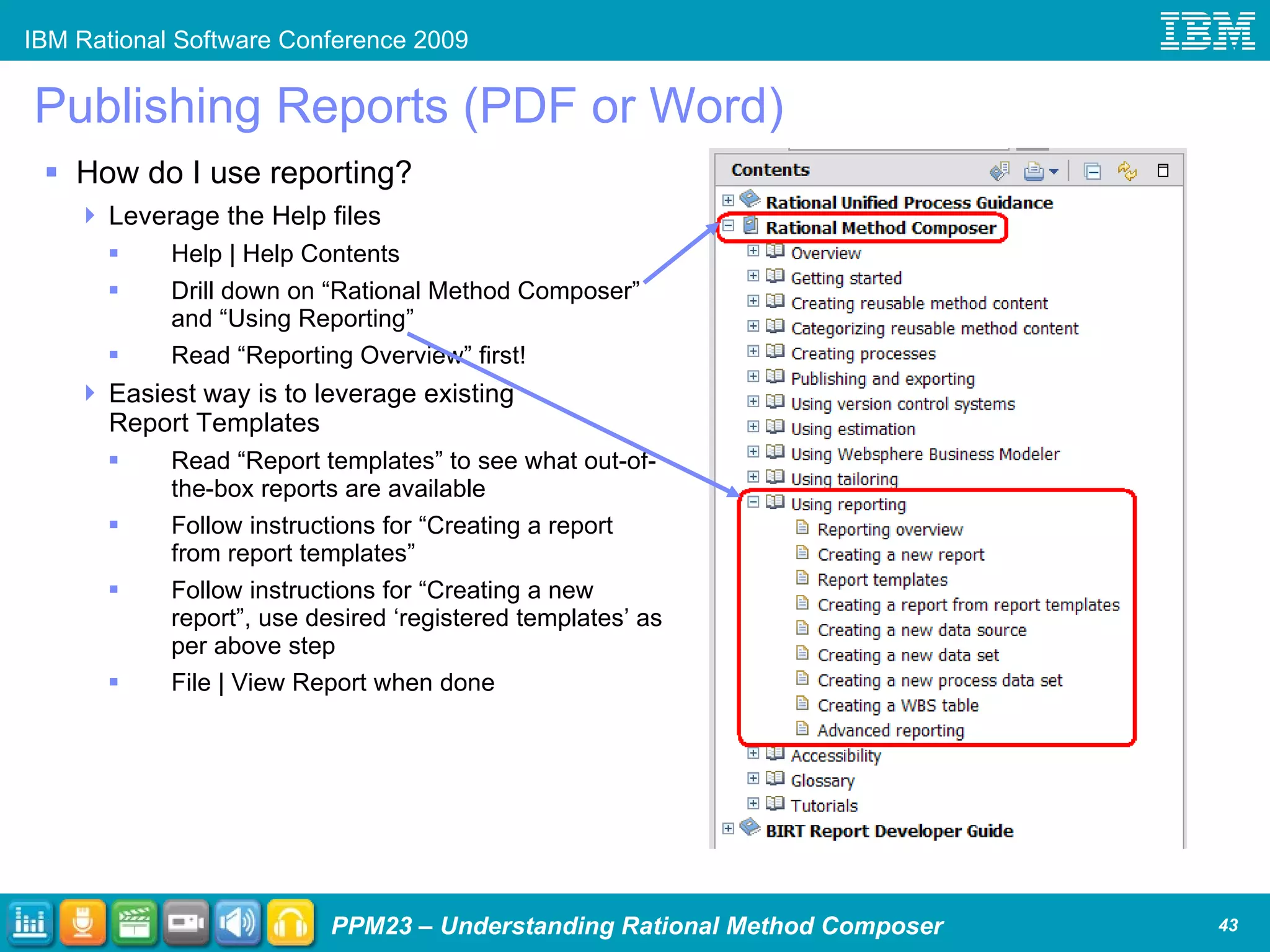 Rsc 2009 Understanding Ibm Rational Method Composer | PPT