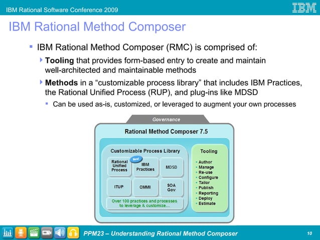Rsc 2009 Understanding Ibm Rational Method Composer | PPT | Computer Software and Applications ...