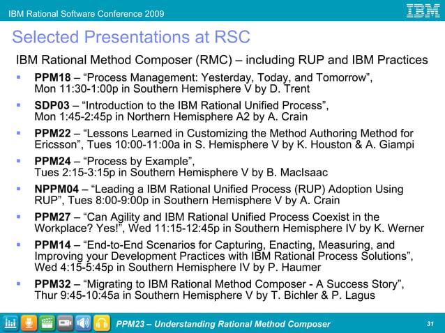 Rsc 2009 Understanding Ibm Rational Method Composer | PPT | Computer ...