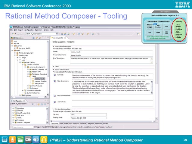 Rsc 2009 Understanding Ibm Rational Method Composer | PPT | Computer Software and Applications ...