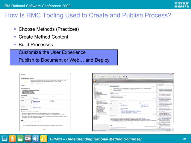 Rsc 2009 Understanding Ibm Rational Method Composer | PPT | Computer Software and Applications ...