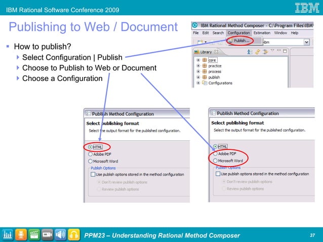 Rsc 2009 Understanding Ibm Rational Method Composer | PPT | Computer ...