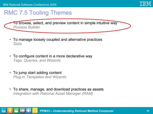 Rsc 2009 Understanding Ibm Rational Method Composer | PPT | Computer ...