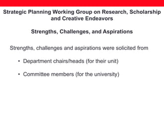 Research, Scholarship, & Creative Endeavors | PPT