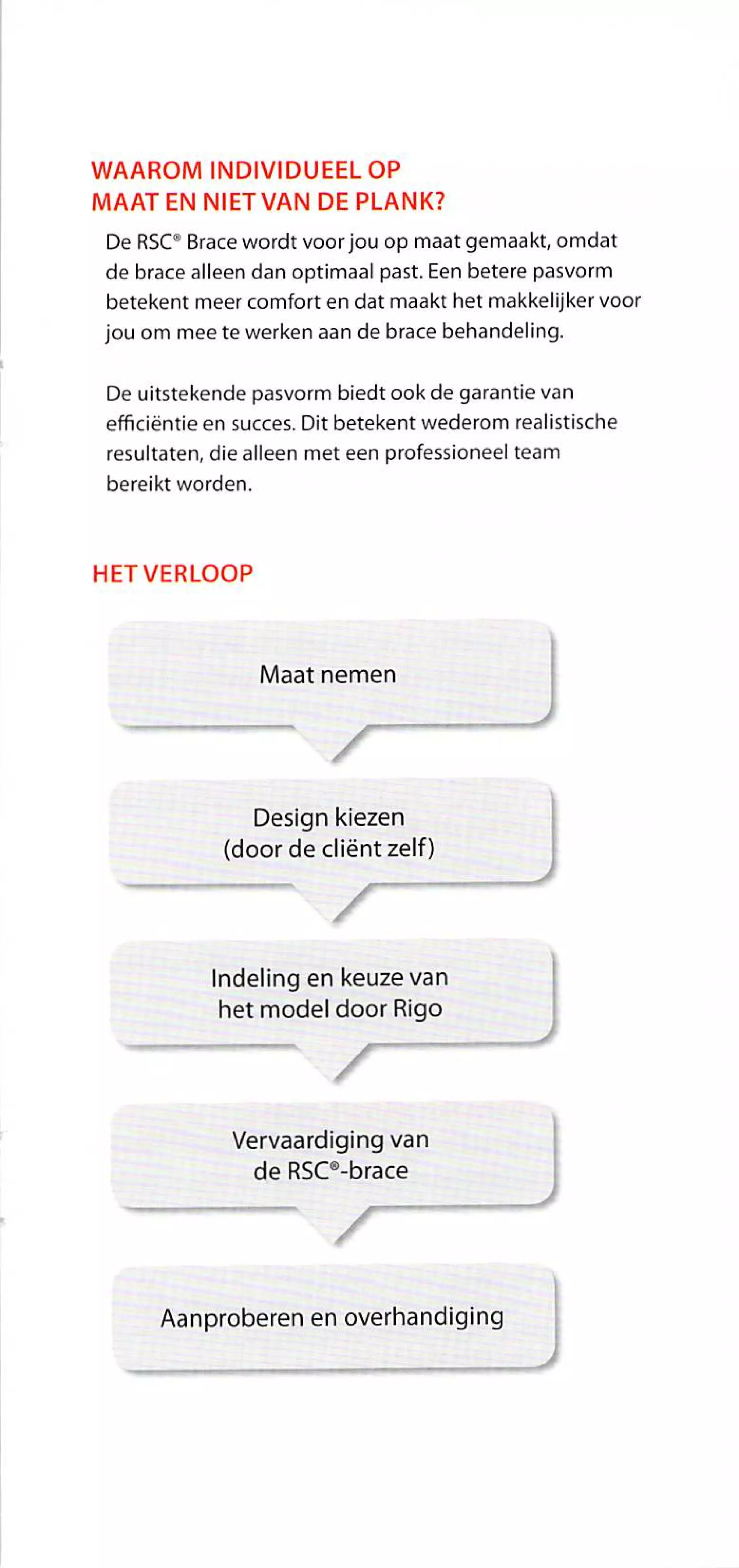 RSC Brace Brochure | PDF