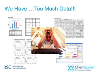 RSC ChemSpider for students | PPT