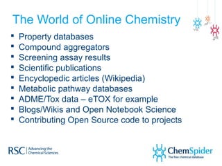 RSC ChemSpider for students | PPT