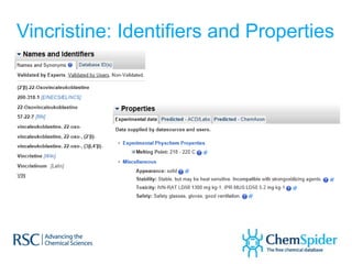 RSC ChemSpider for students | PPT