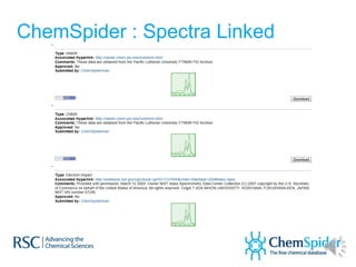 RSC ChemSpider for students | PPT
