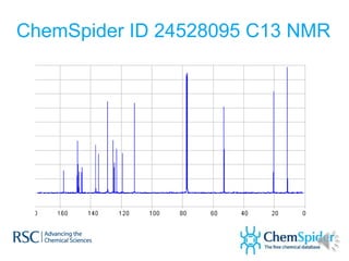 RSC ChemSpider for students | PPT