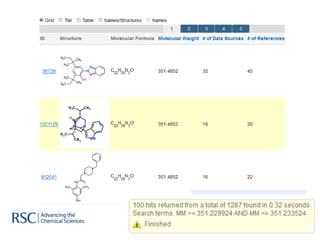 RSC ChemSpider for students | PPT