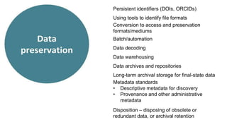 Rscd 2017 bo f data lifecycle data skills for libs | PPT