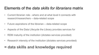 Rscd 2017 bo f data lifecycle data skills for libs | PPT