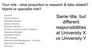 Rscd 2017 bo f data lifecycle data skills for libs | PPT