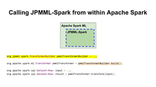 R, Scikit-Learn and Apache Spark ML - What difference does it make? | PPT