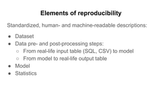 R, Scikit-Learn and Apache Spark ML - What difference does it make? | PPT