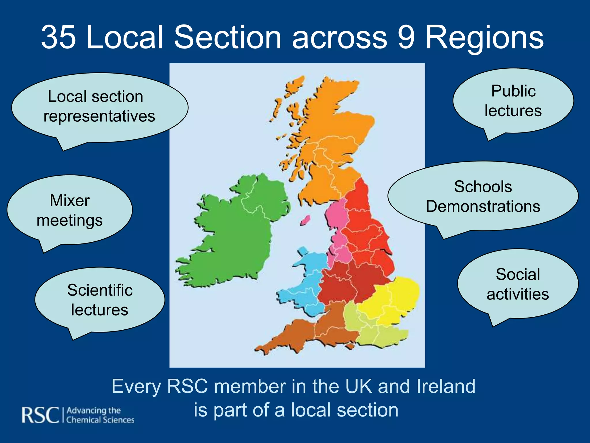 Benfits of RSC membership | PPTX