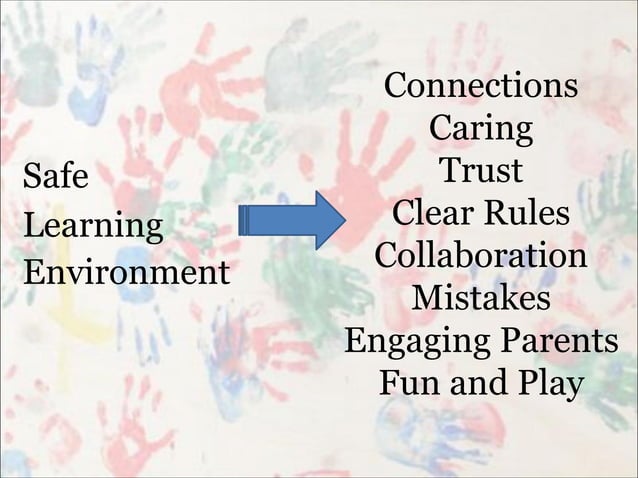 #RSCON11 - Creating Safe Learning Environments | PPT | Education