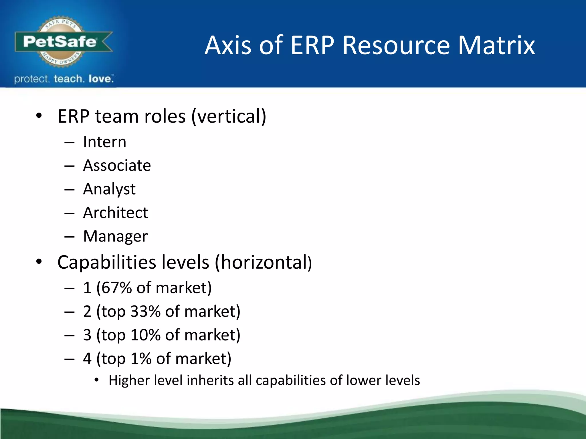 RSC Oracle ERP capabilities matrix | PDF