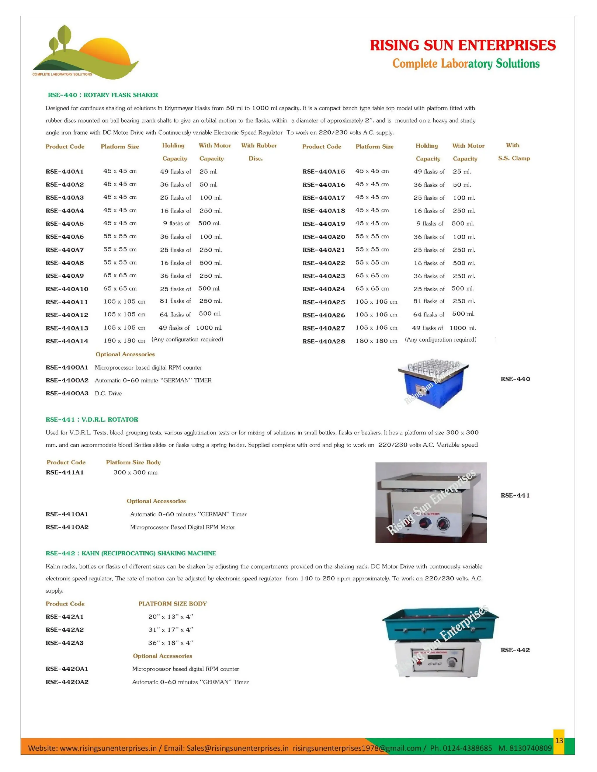 Lab furniture manufacturer in India | RS | PDF