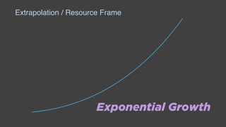 Time and Transition : RSD5 | PPT