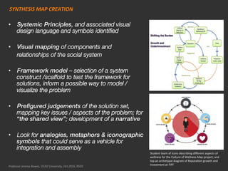 Jeremy Bowes and Peter Jones: Synthesis Maps as Design Constructs | PDF