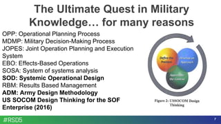 Rsd5 Philippe Beaulieu-Brossard, Ph.D. 'US SOCOM Goes Google' | PPT