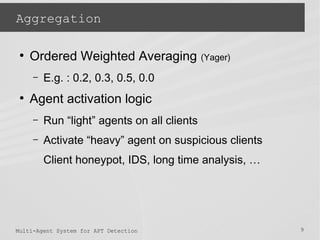 Multi-Agent System for APT Detection | PPT