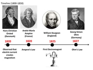 Department Day Presentation, Electrical Engineering Department | PPTX