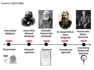 Department Day Presentation, Electrical Engineering Department | PPTX