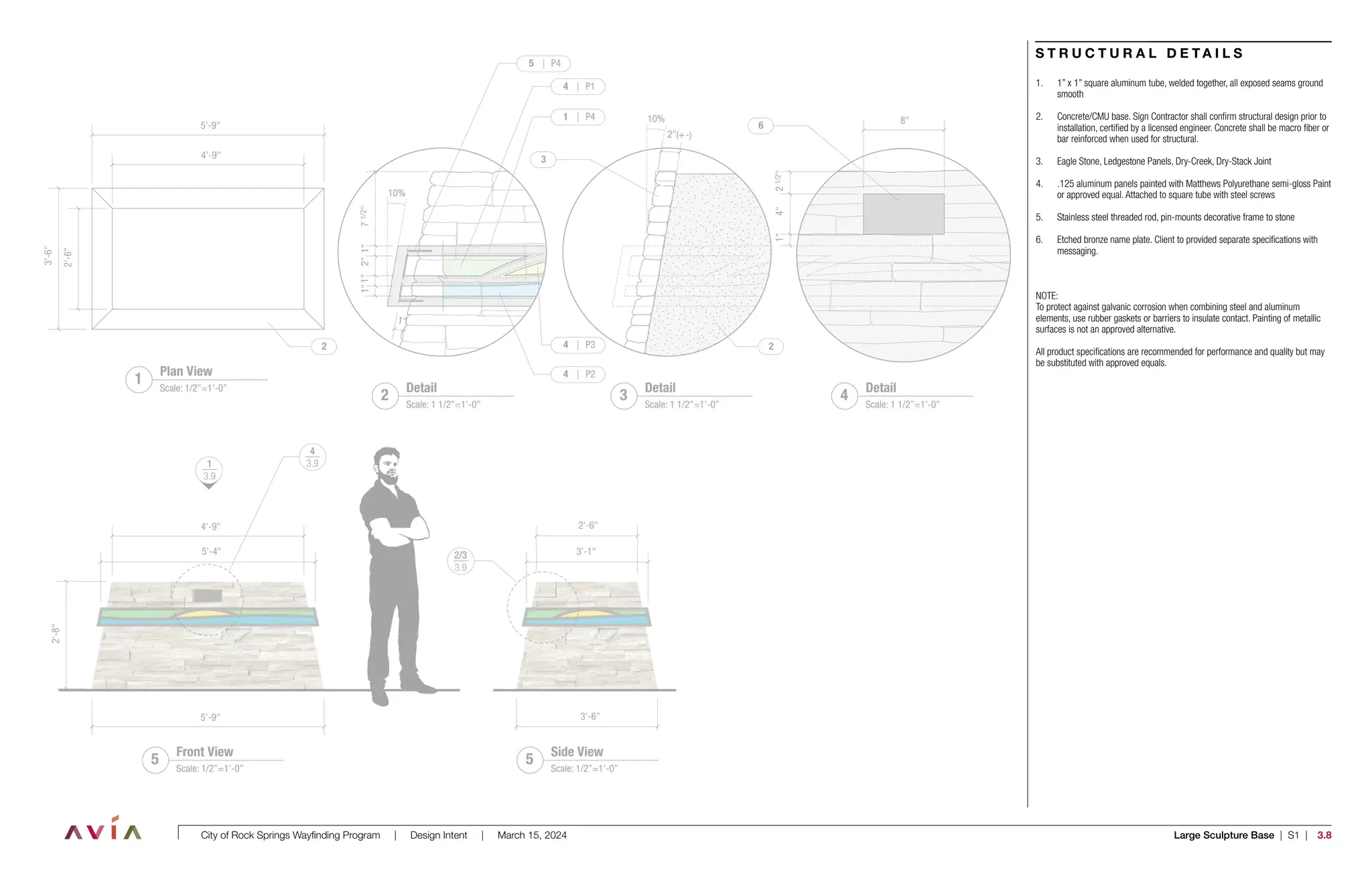 Rock Springs Wayfinding Design Intent.pdf