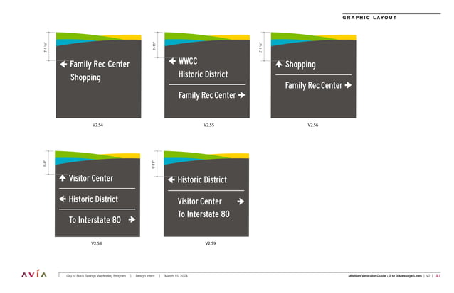 Rock Springs Wayfinding Design Intent.pdf