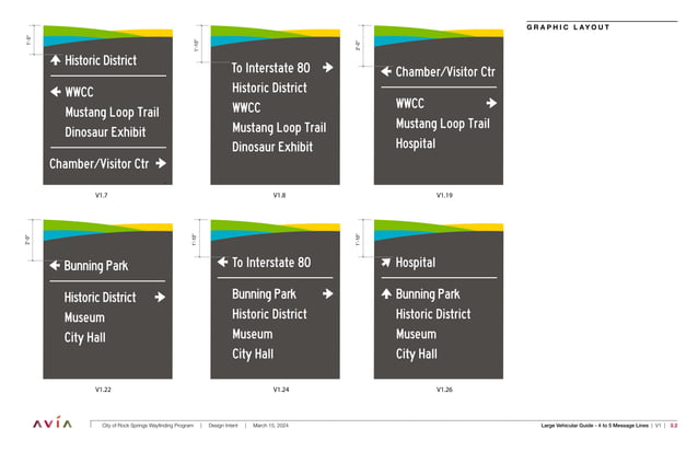 Rock Springs Wayfinding Design Intent.pdf
