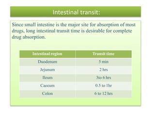 Pharmacokinetics | PPTX