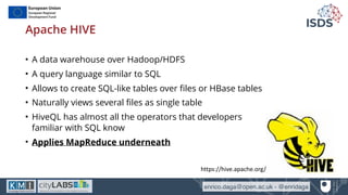 OU RSE Tutorial Big Data Cluster | PPT