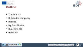 OU RSE Tutorial Big Data Cluster | PPT