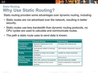 CCNA (R & S) Module 03 - Routing & Switching Essentials - Chapter 2 | PPT