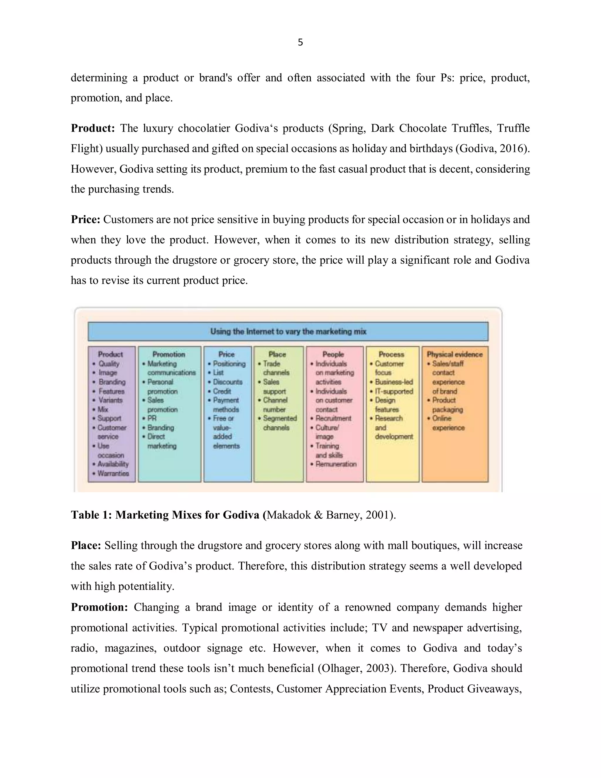 Rsearch on the making of godiva gems | PDF