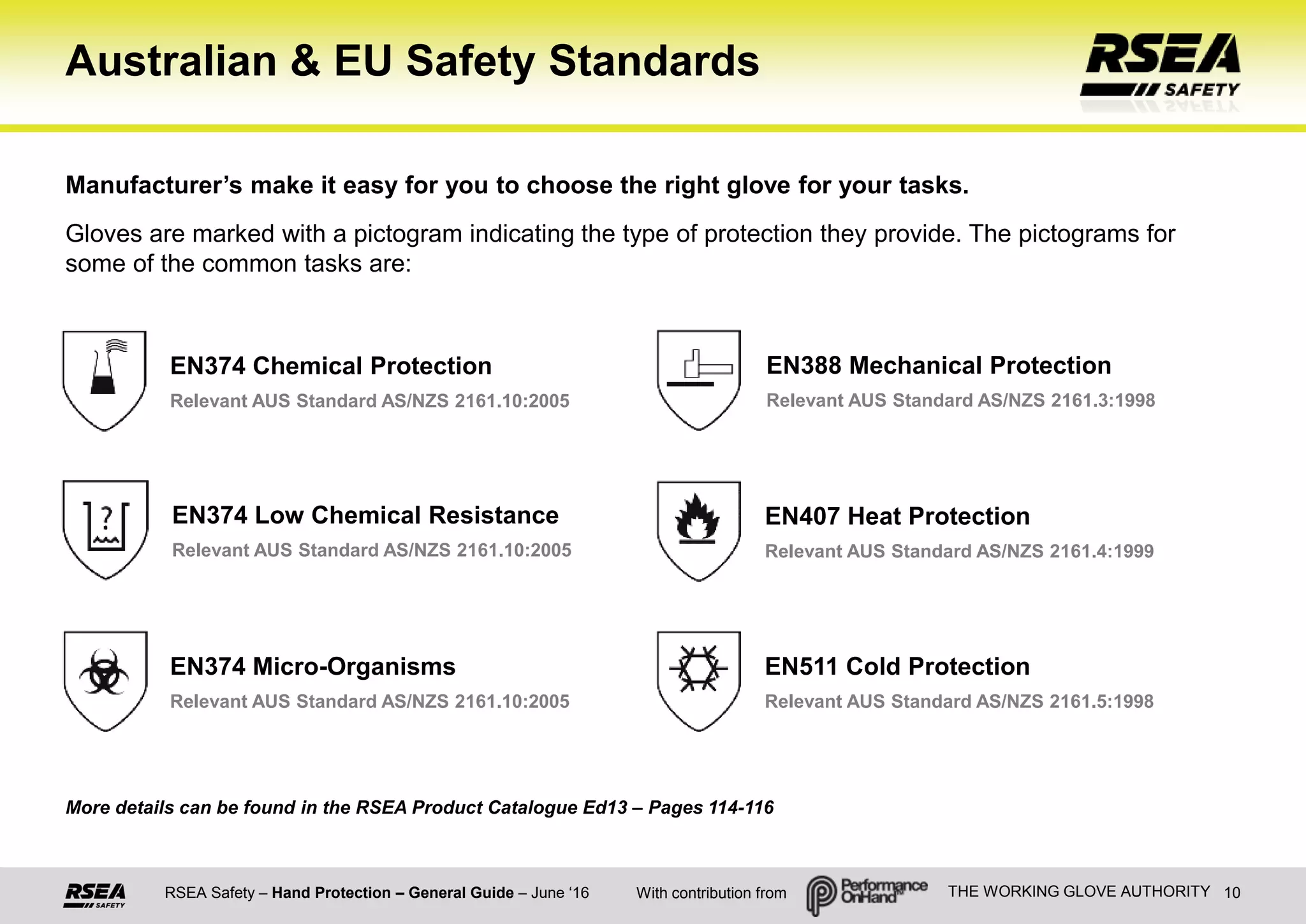 Getting a Grip on Hand Protection - Your Guide to the Right Glove | PDF