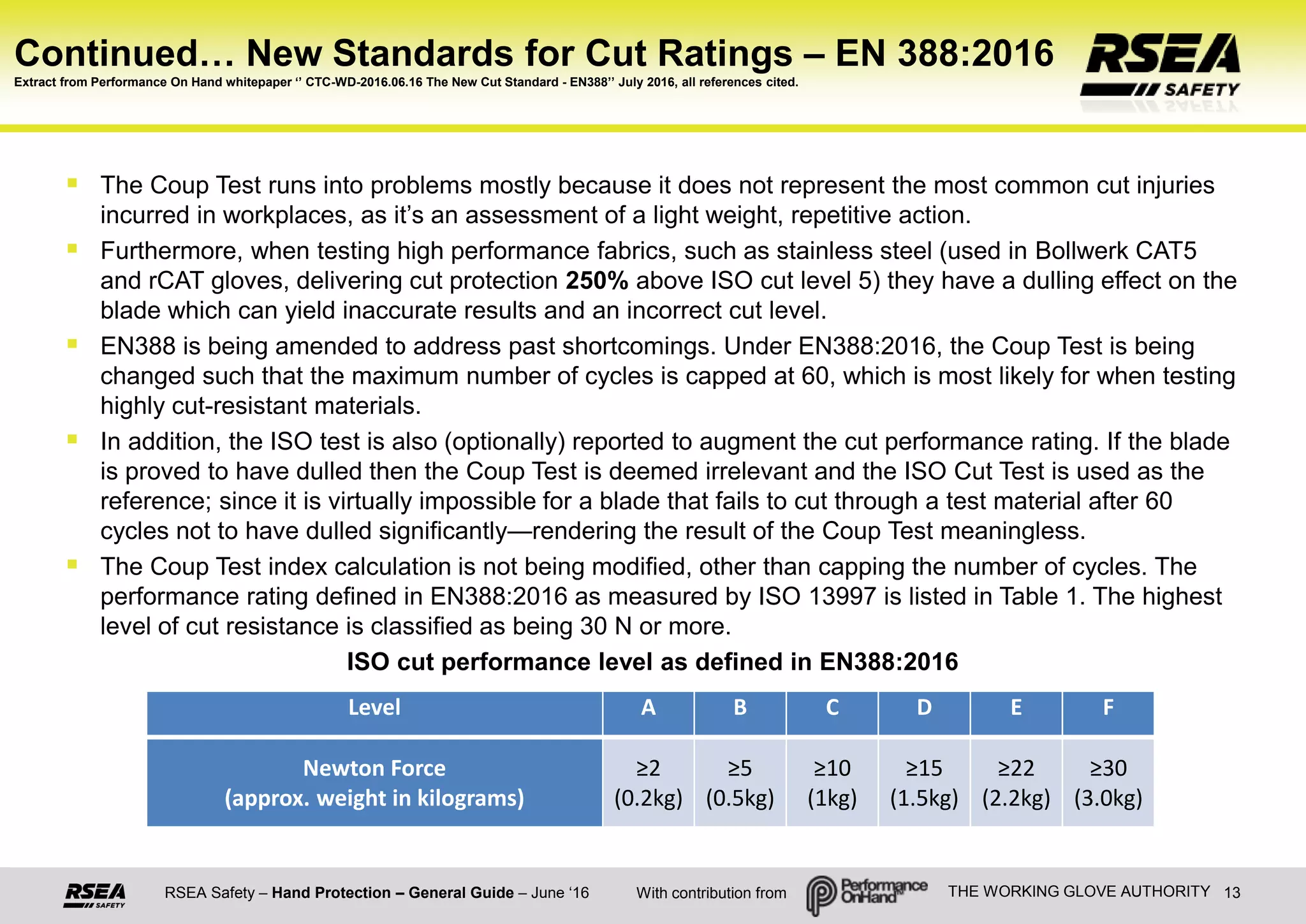 Getting a Grip on Hand Protection - Your Guide to the Right Glove | PDF